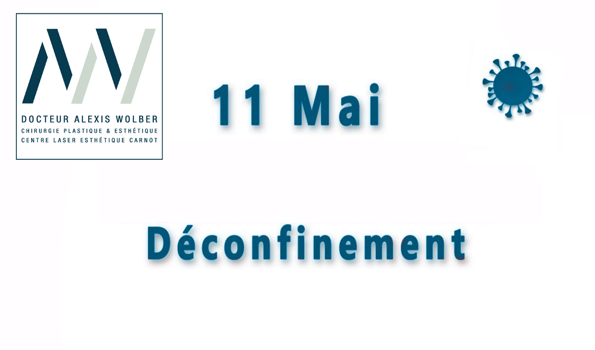 Déconfinement | Dr Alexis Wolber - Chirurgie esthétique et plastique